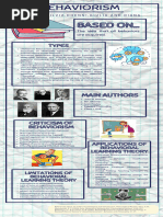 Advantages and Disadvantages of Behaviorist Approach For Learning A ...