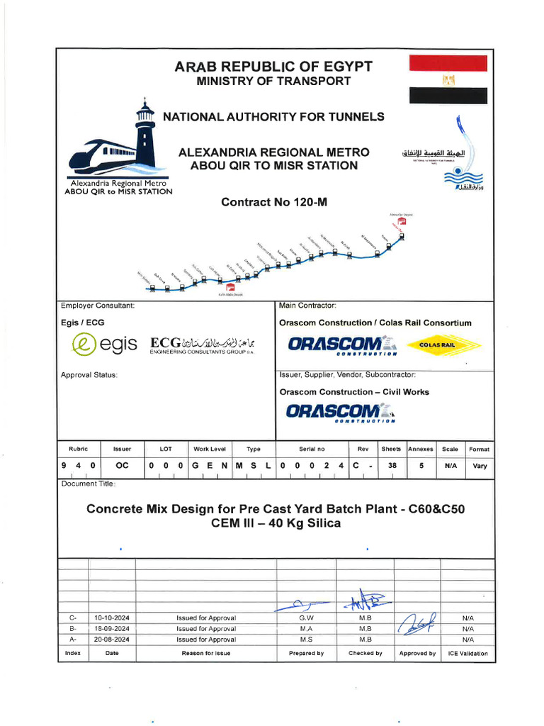 Alex Metro WR33 Approval | PDF | Concrete | Building Materials