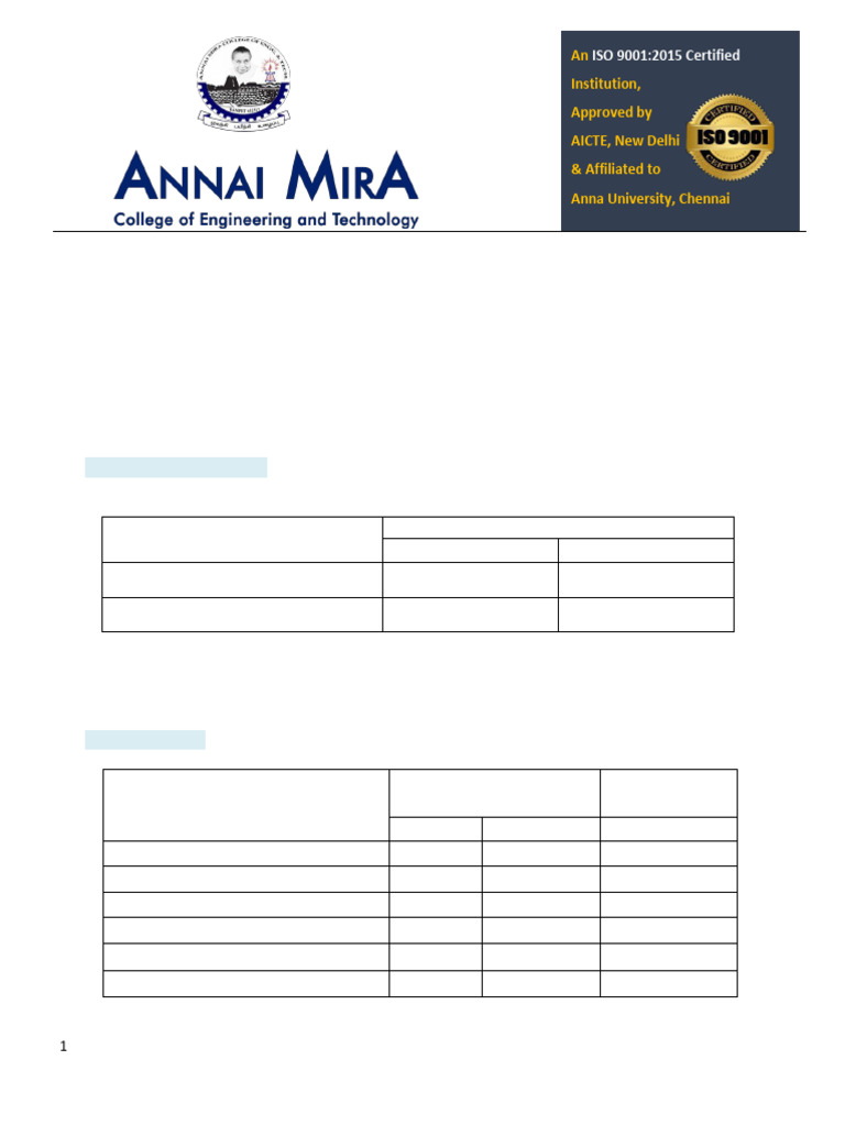 Performance Appraisal (AMCET) FORMAT1 | PDF