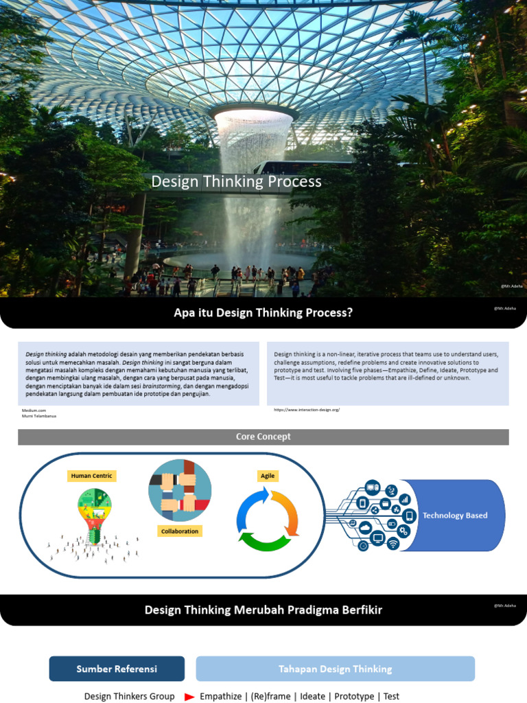 Design Thinking Process - Materi Tambahan Teknologi | PDF | Design ...