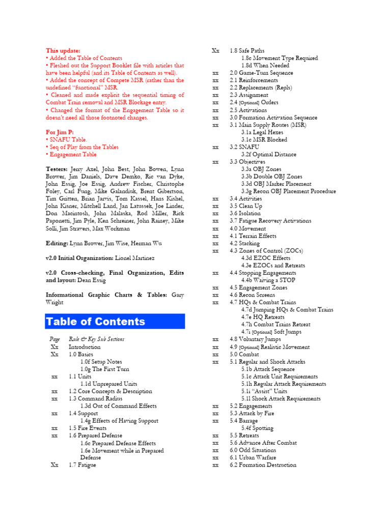 BCS_v2.0_Rules_(22Mar20) | PDF | Barrage (Artillery) | Infantry