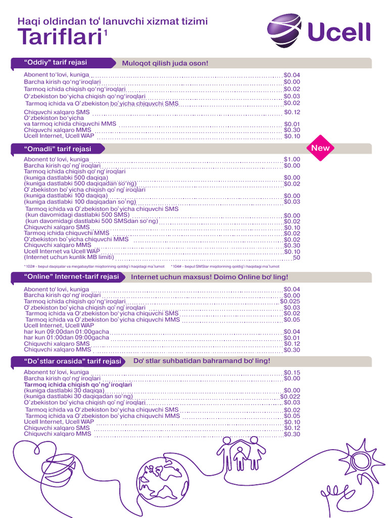 PDF - Prepaid Uz | PDF