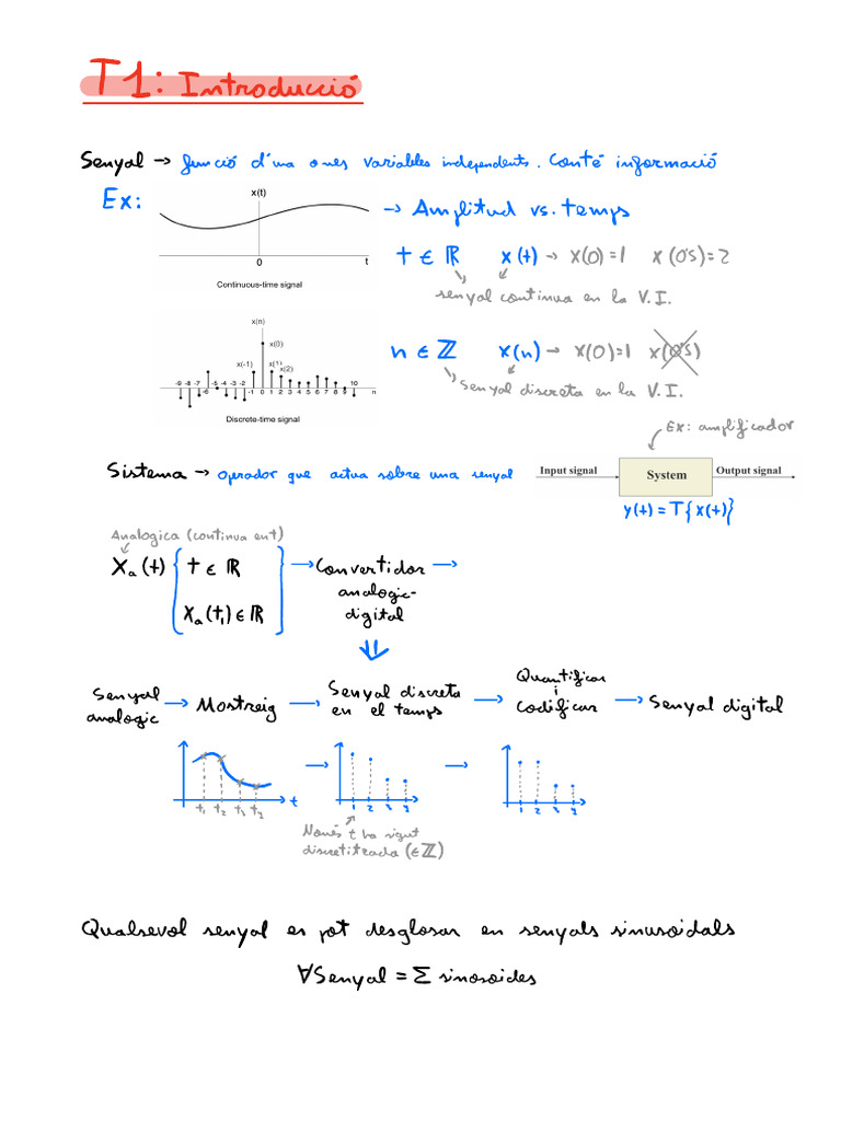 T1 - Introducció TSiS | PDF