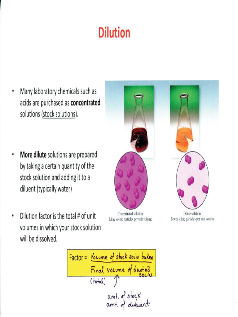 Dilution Notes | PDF