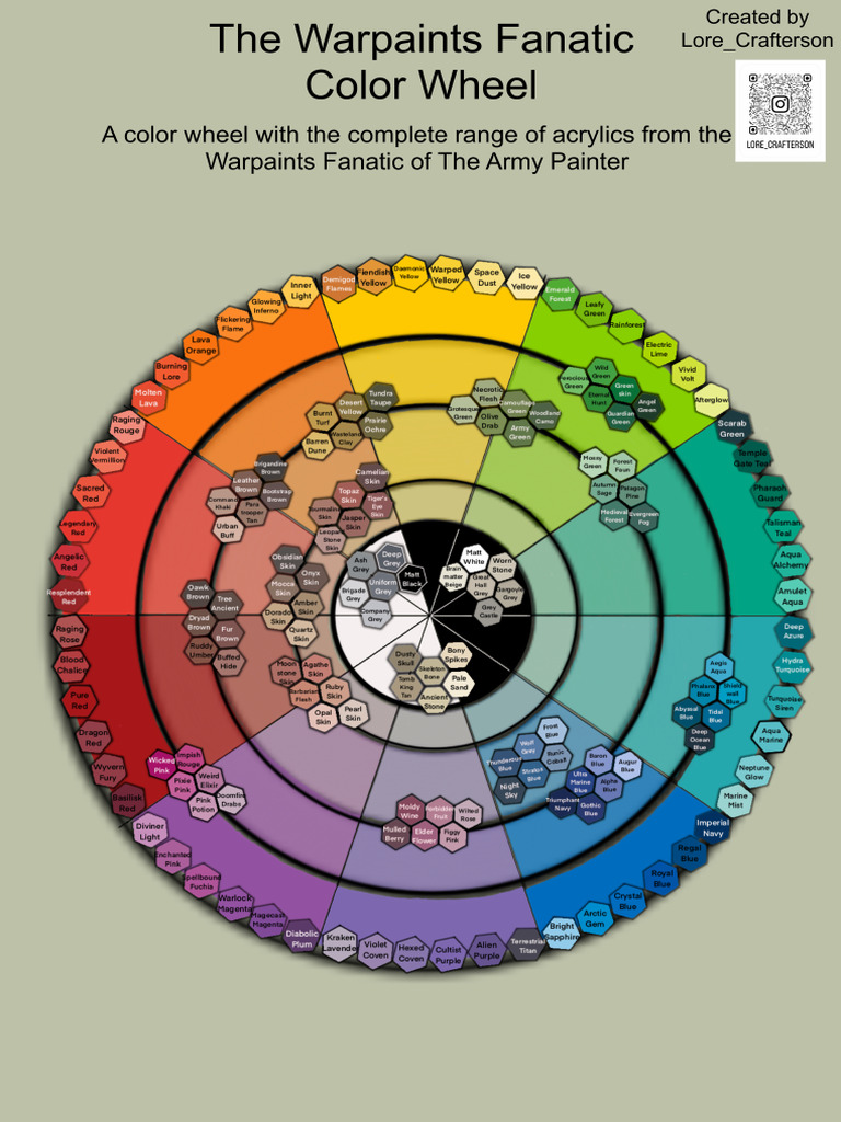 Color Wheel Fanatic | PDF