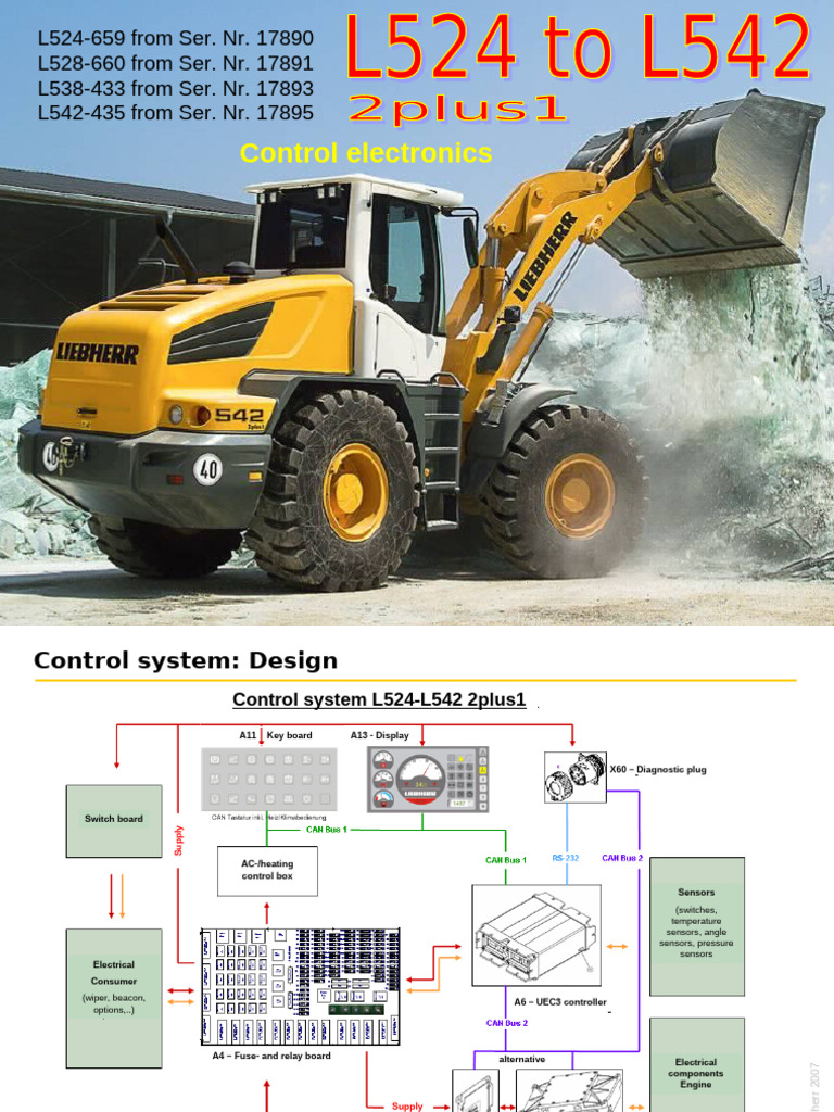 10 l524-542 2plus1 Electrics | PDF | Manufactured Goods | Mechanical ...