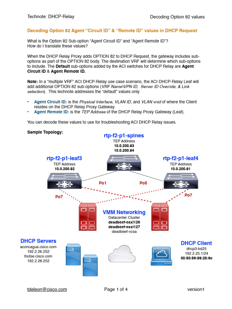 Technote-HowToDecodeOpt82 v1 | PDF | Computer Standards | Data Transmission