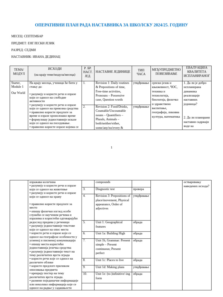 Right On 3 - Operativni-Mesecni Plan - Septembar | PDF