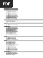 Sample Personal Data Inventory Map Template | PDF | Computing ...