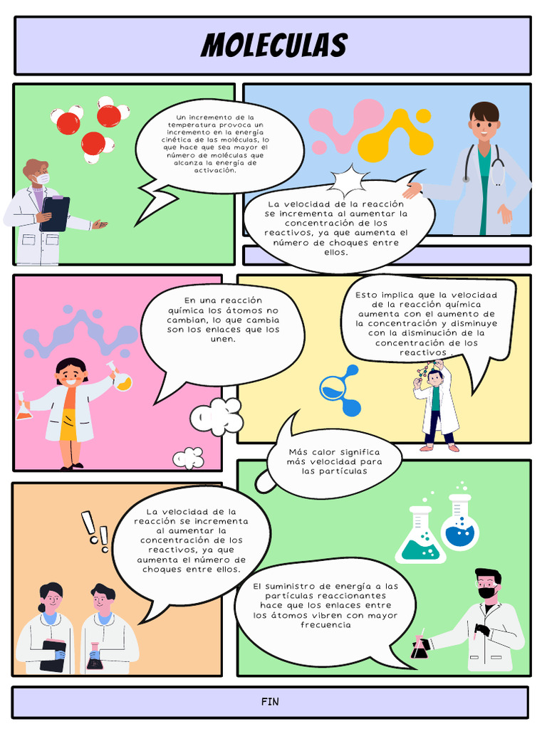 Documento A4 Pagina de Historieta Comic Ilustrativo Multicolor | PDF