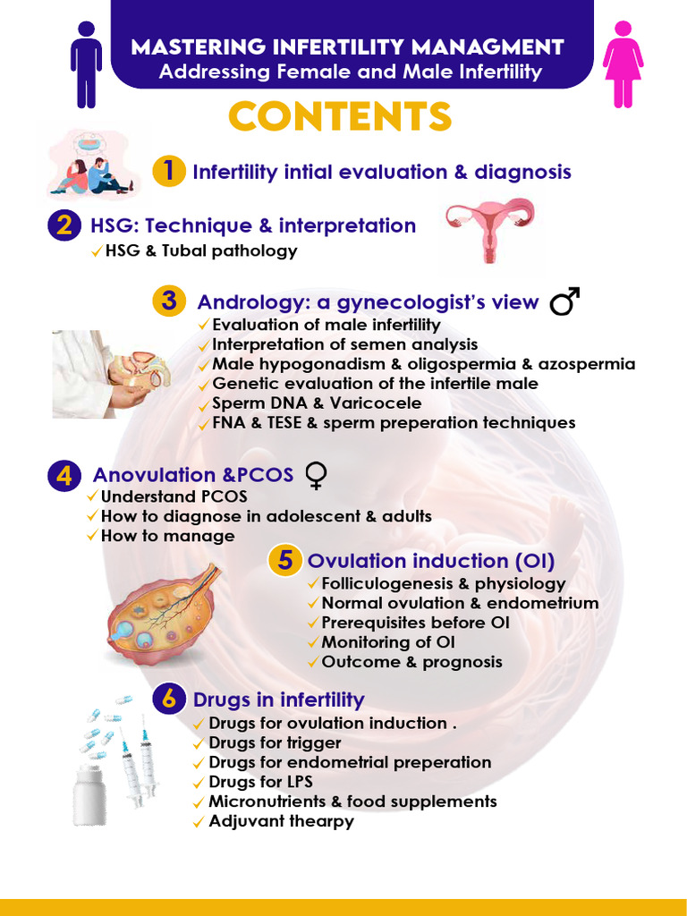 ivf | PDF | In Vitro Fertilisation | Infertility