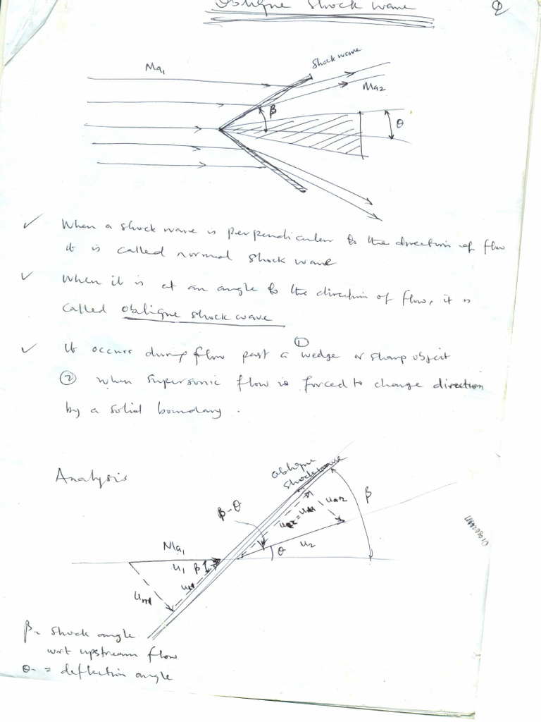 Note 3 - Oblique Shock Waves | PDF