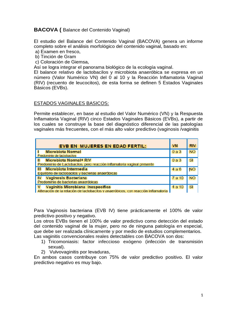 Análisis BACOVA para Salud Vaginal | PDF | Especialidades Medicas ...