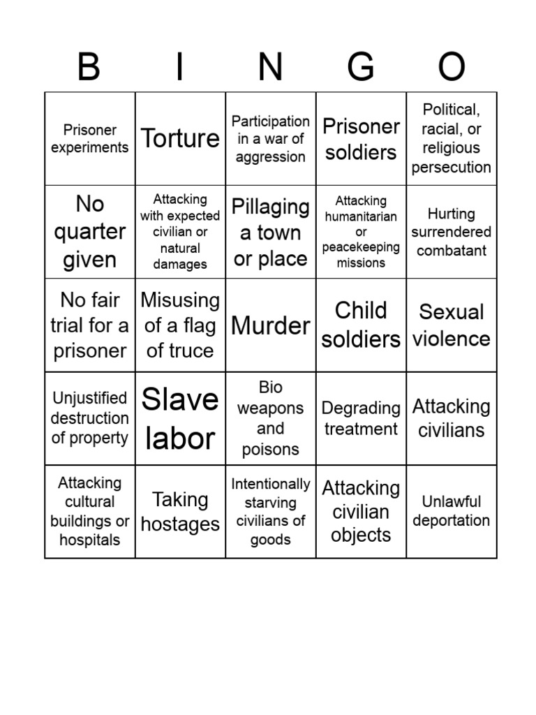 War Crimes Awareness Bingo | PDF | Ceasefire | Violence