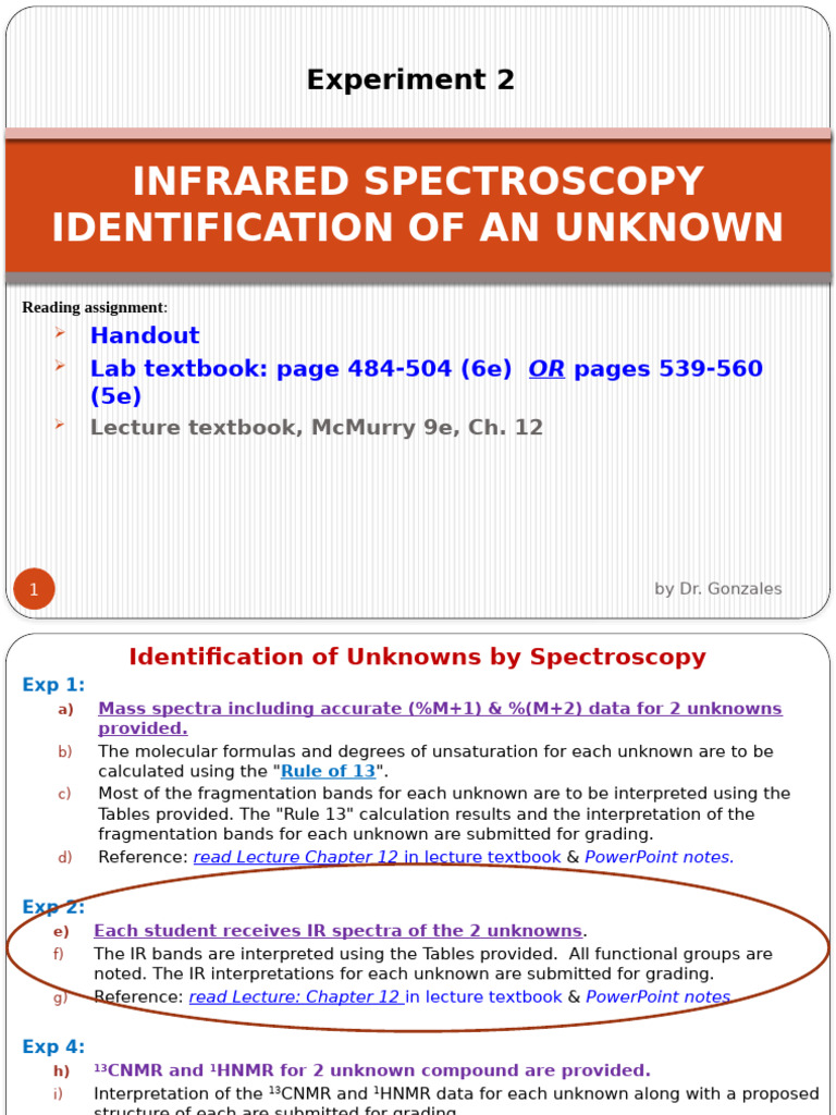 Exp # 2 - IR Spectros | PDF | Infrared Spectroscopy | Absorption Spectroscopy
