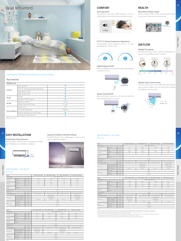 PD - Midea - ATOM B Series - VRF - 20220117 - V1 (1) (1) - 27-28 | PDF ...
