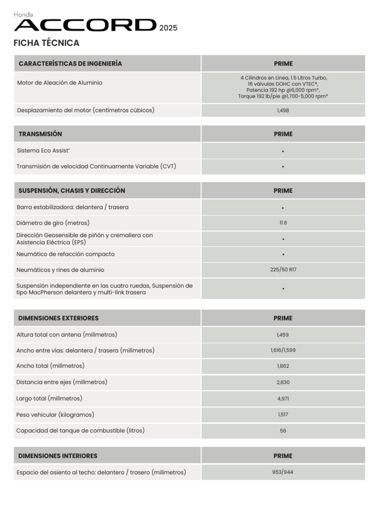 Ficha Tecnica Accord2025 | PDF | Airbag | Sistema de freno antibloqueo