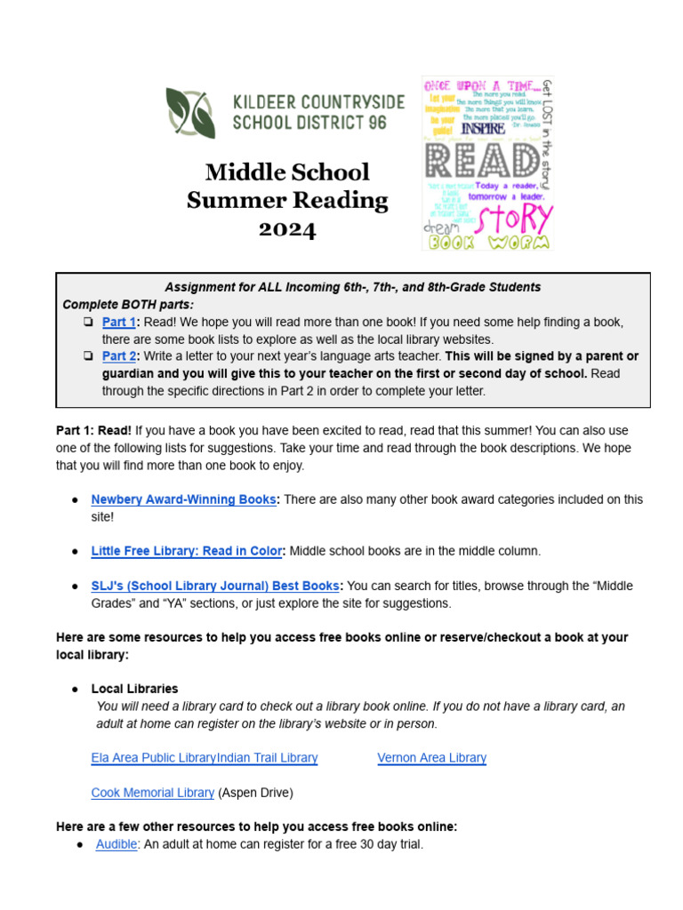 MS Assignment 2024 | PDF | Libraries | Books