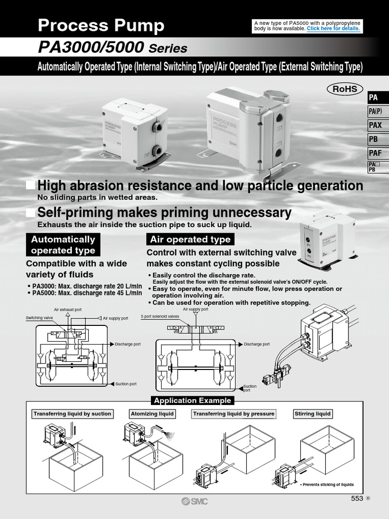 6 10 p0553 0579 Pa Pap Pax - en | PDF | Pump | Viscosity