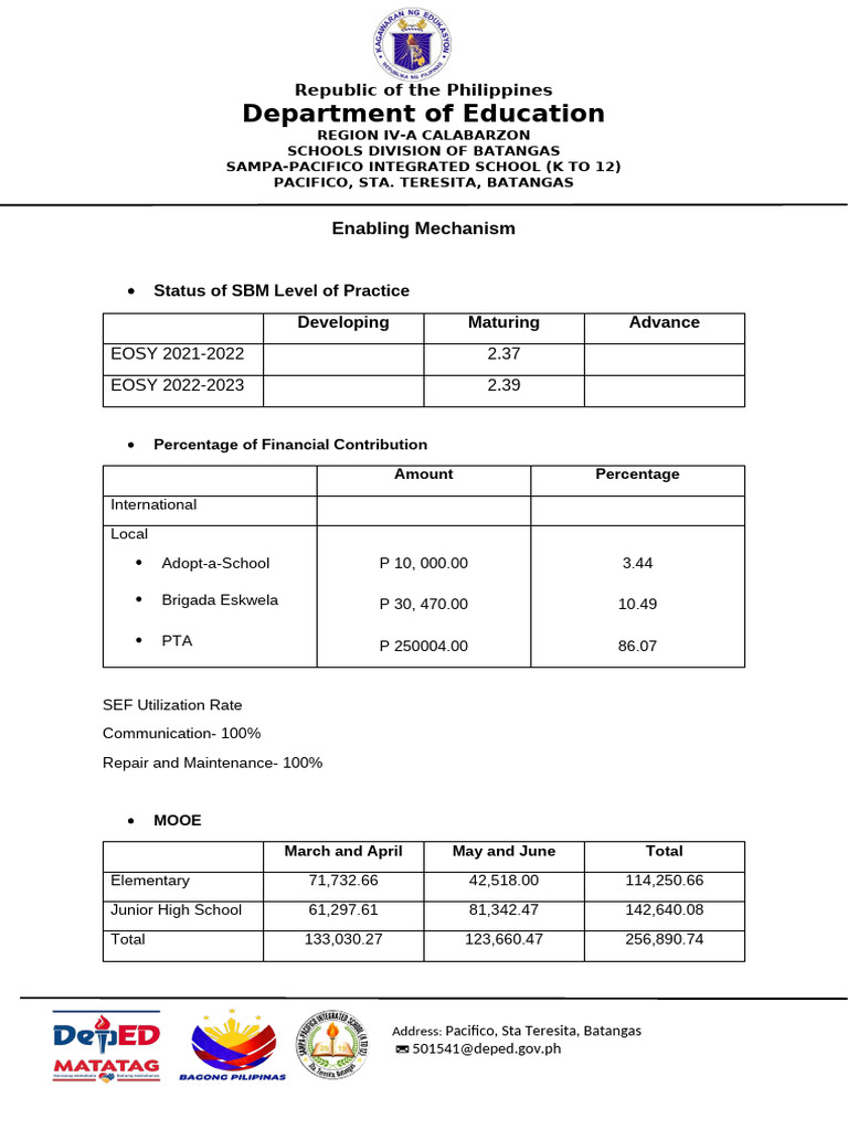 Enabling-Mechanism | PDF