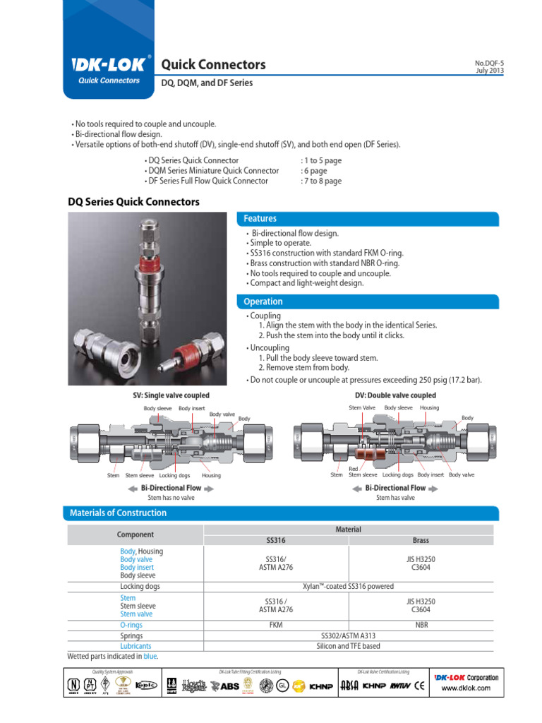 Quick Connectors DQ, DQM, DF | PDF | Stainless Steel | Valve