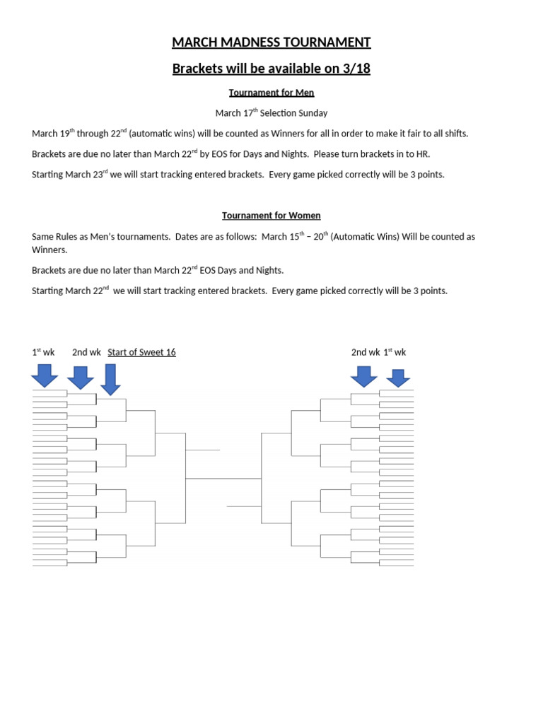 March Madness Tournament Guidelines | PDF