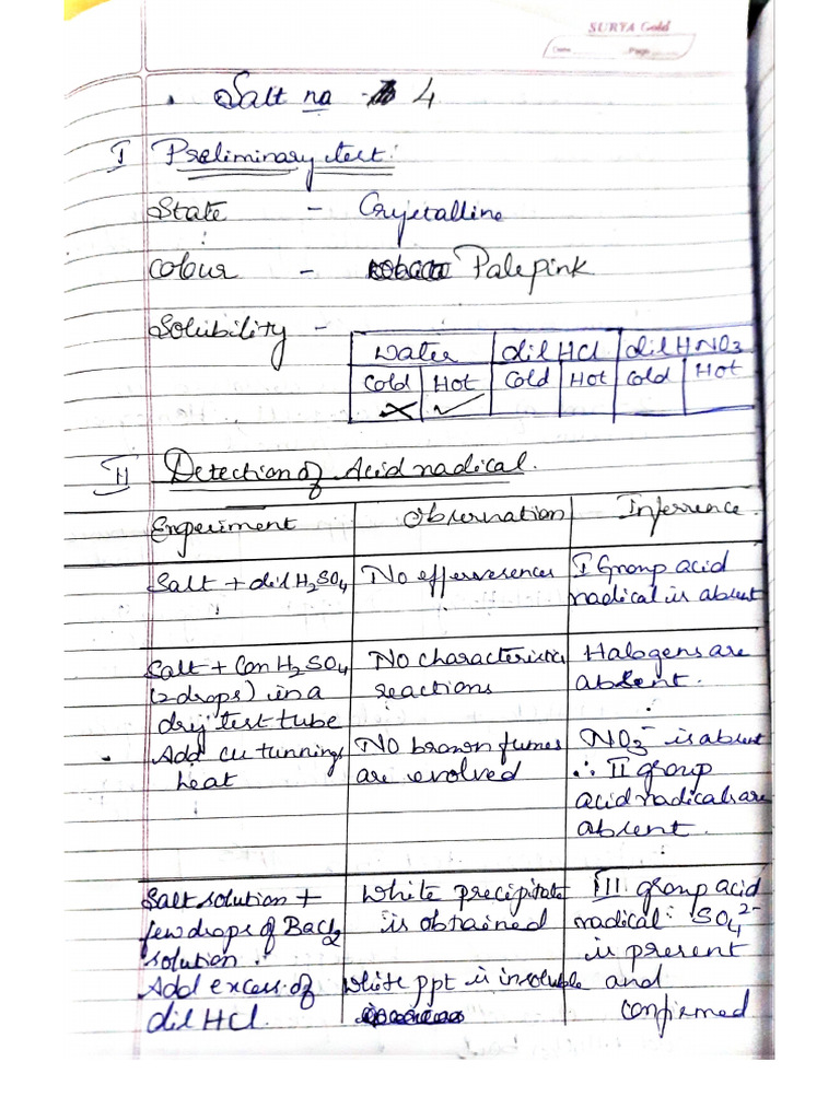 Salt 4 Manganous Sulphate | PDF