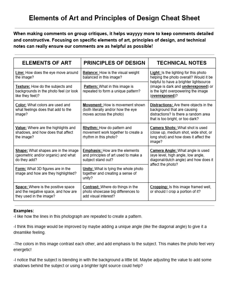 Elements of Art and Principles of Design Cheat Sheet | PDF | Image | Camera