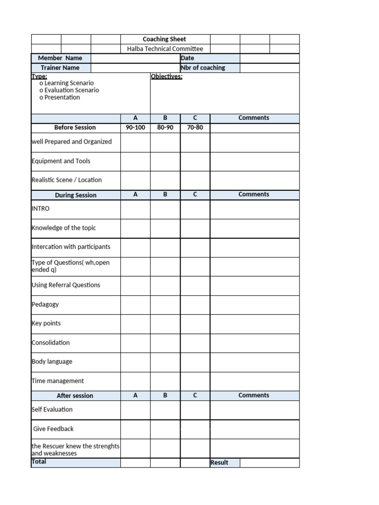 Coaching Sheet (New Members Tc) | PDF