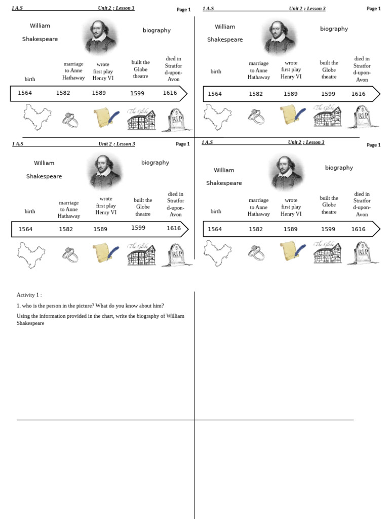 Shakespeare | PDF | William Shakespeare | Theatre