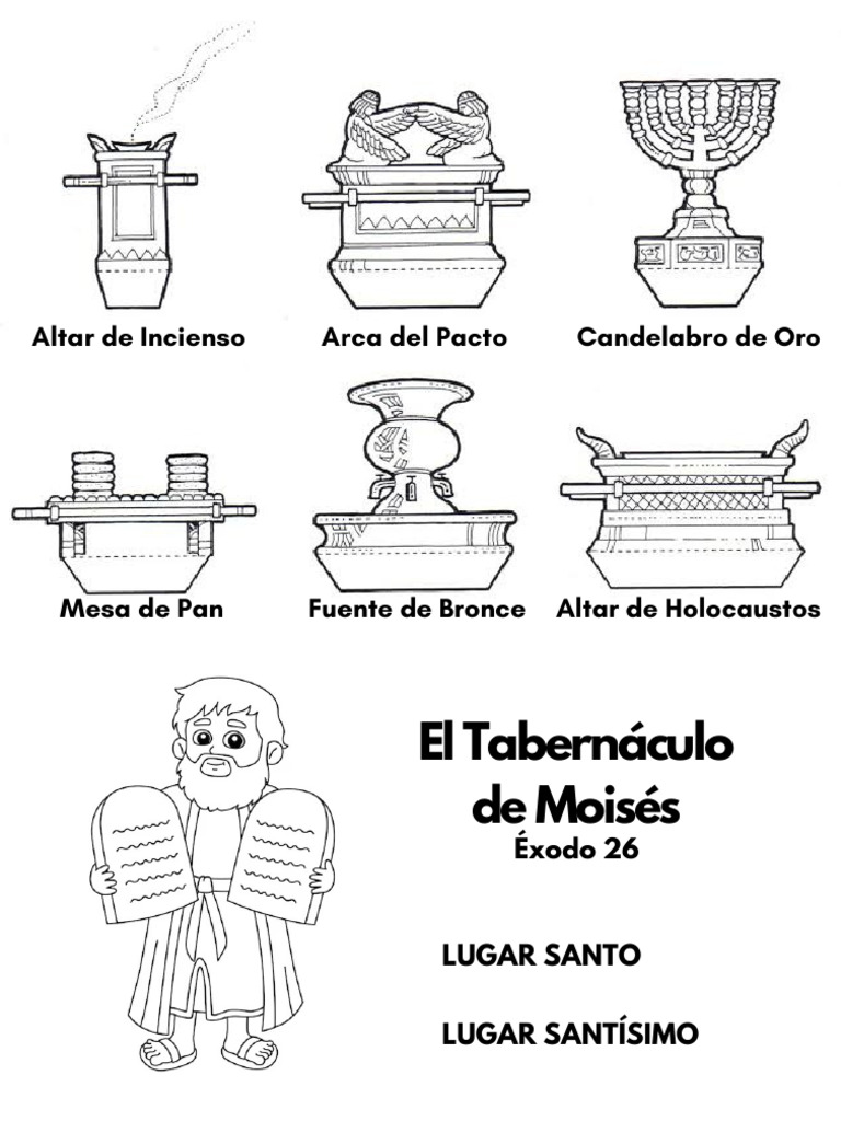 Tabernáculo de Moisés PDF | PDF