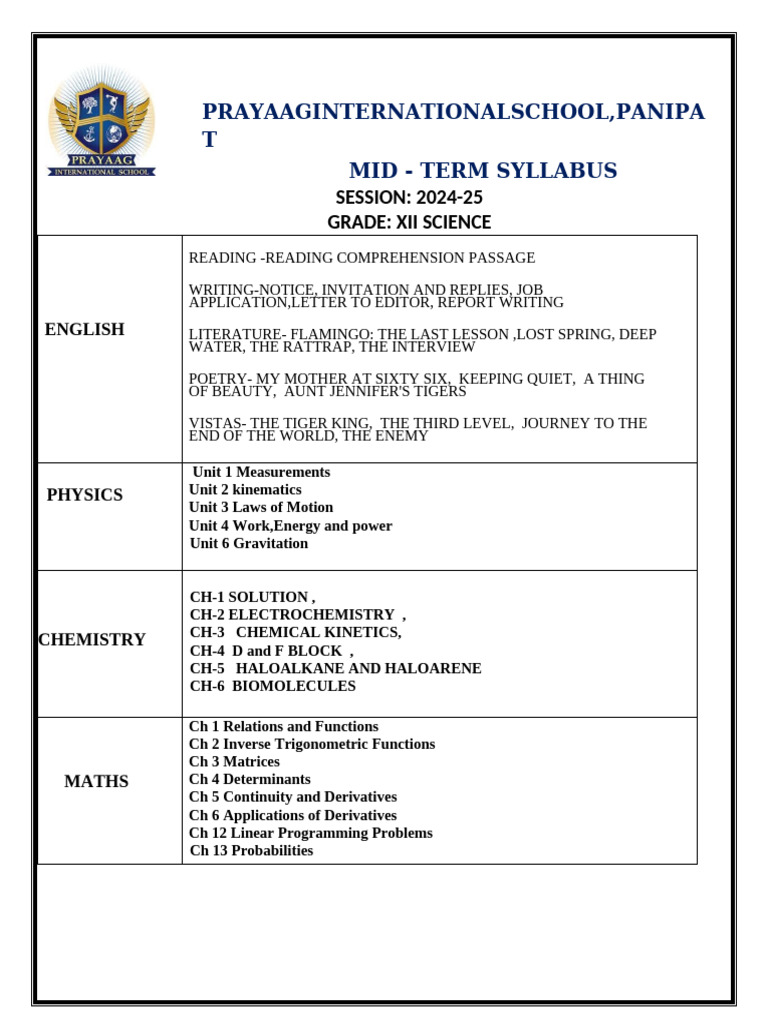 Xii SC Mid Term Syllabus | PDF