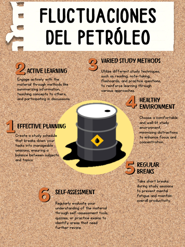 Active Learning Strategies Infographic | PDF | Human Communication ...