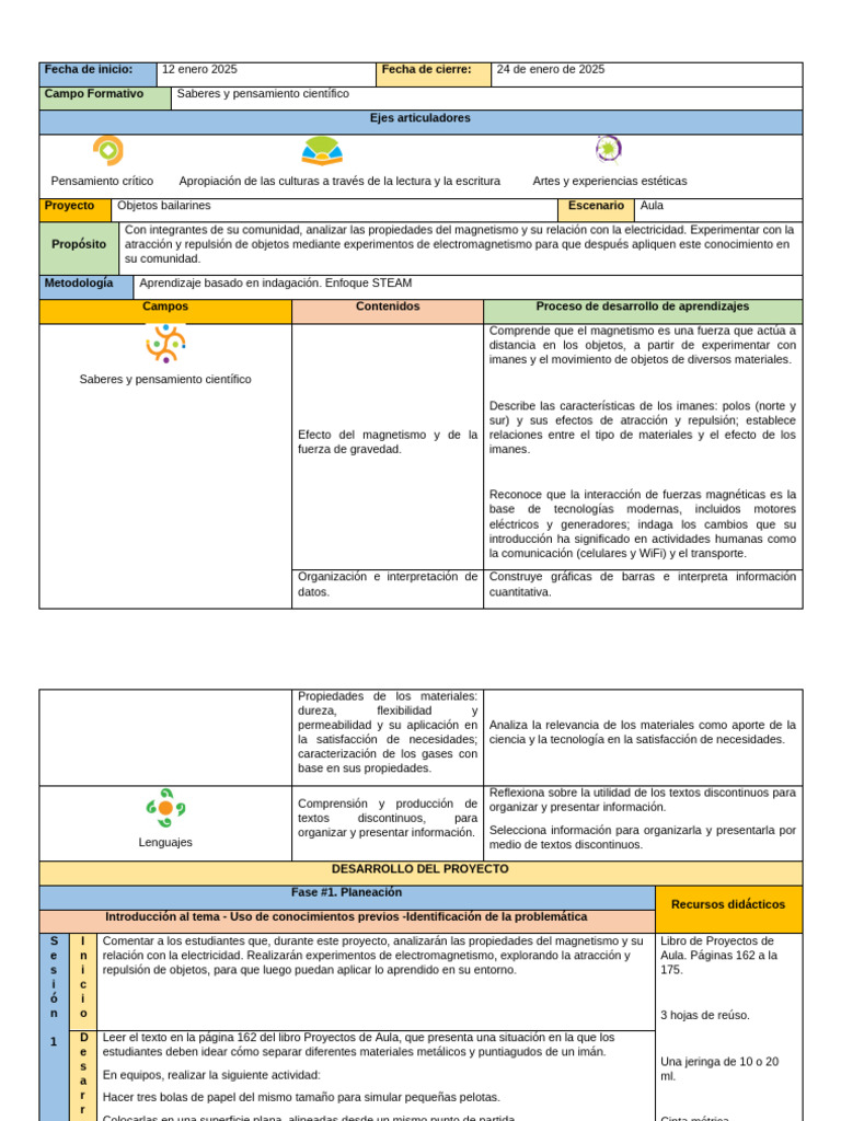 Proyecto STEAM: Magnetismo en Aula | PDF | Imán | Magnetismo
