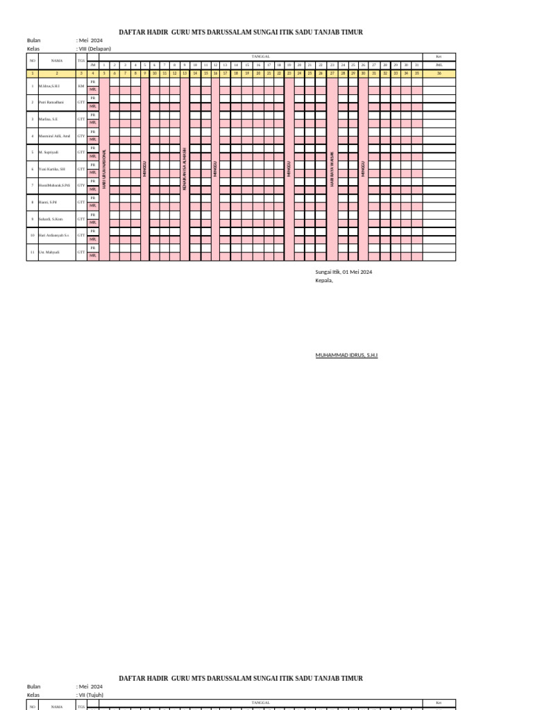 Absen Guru Mei 2024 | PDF