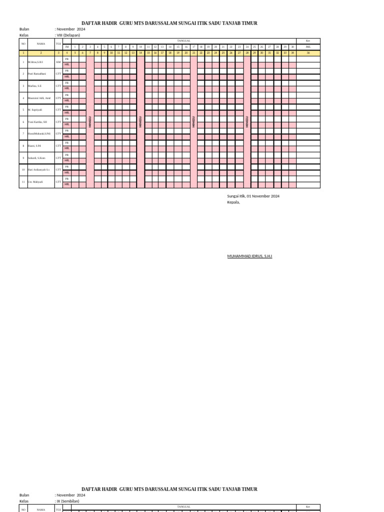 Absen Guru November 2024 | PDF