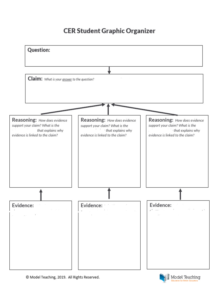 CER-Student-Graphic-Organizer Edited | PDF | Cognitive Psychology ...