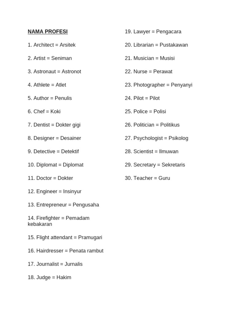 Nama Profesi | PDF