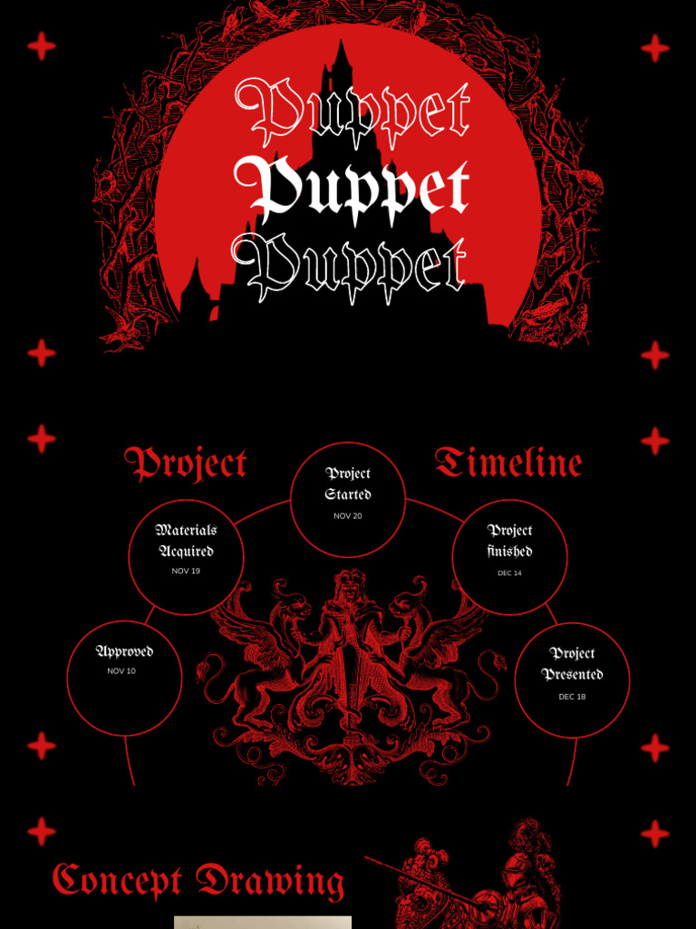Puppet | PDF