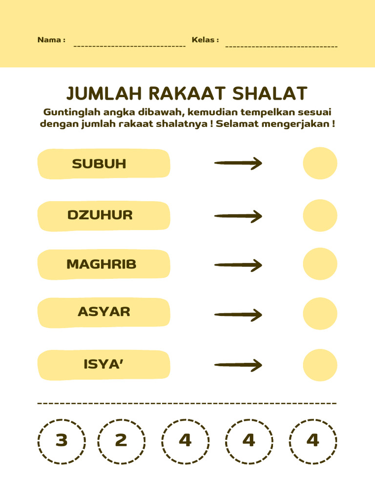 Jumlah Rakaat Shalat Harian | PDF