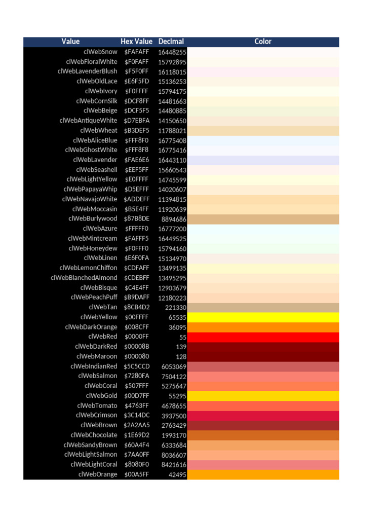 Color Values and Hex Codes List | PDF | Artistic Techniques | Visual ...