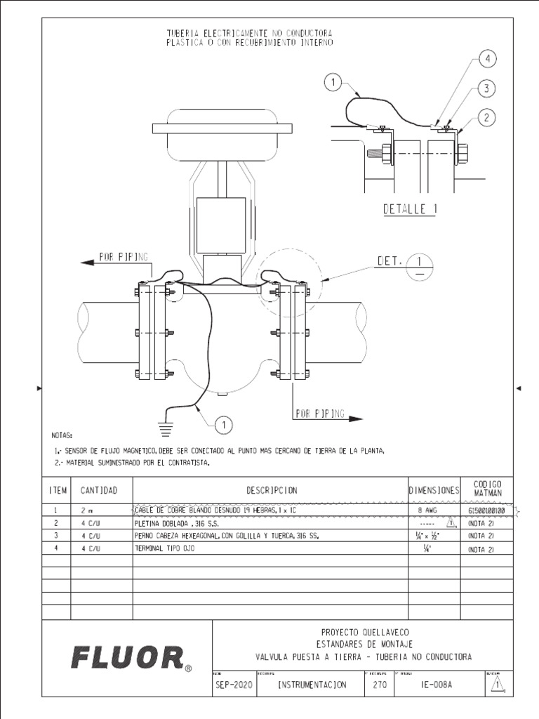 Aterramiento de Valvula | PDF