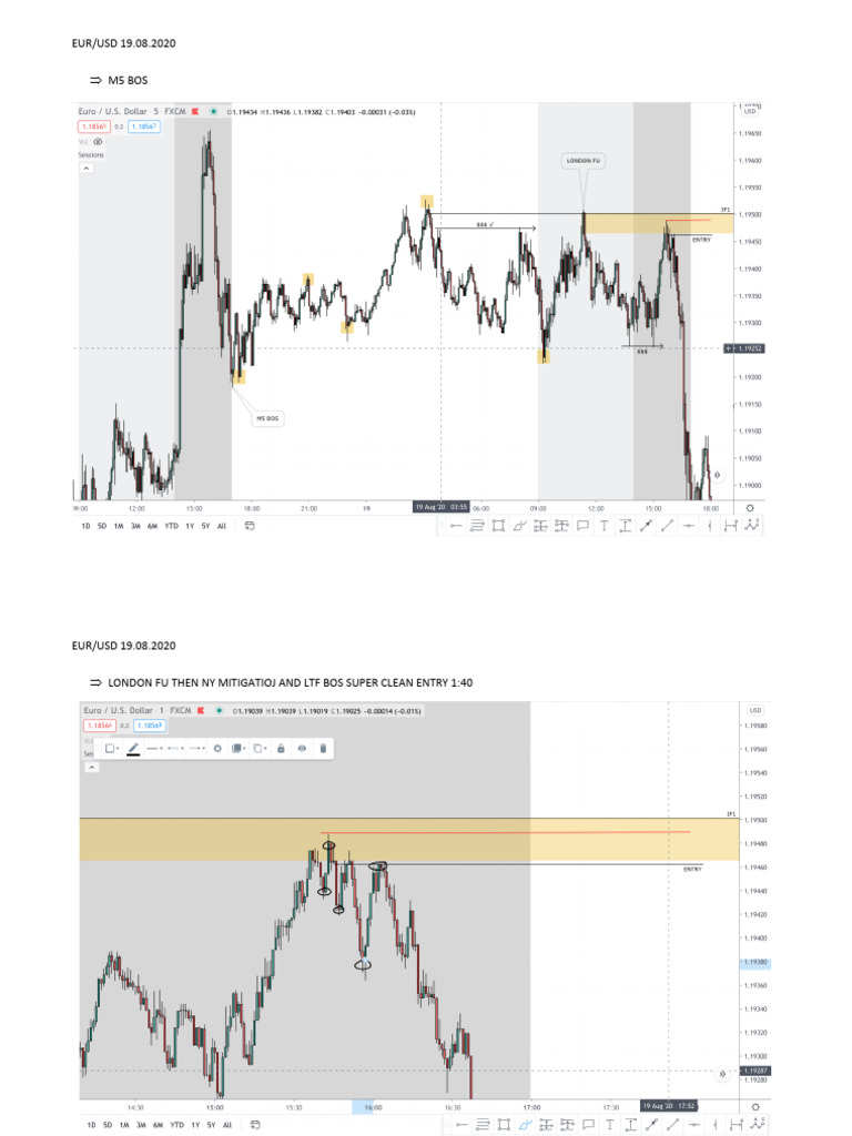 EUR/USD 19.08.2020 M5 Bos | PDF