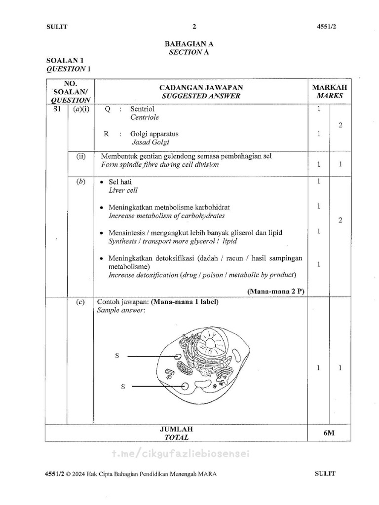 MRSM 2024 Skema Bio2 | PDF
