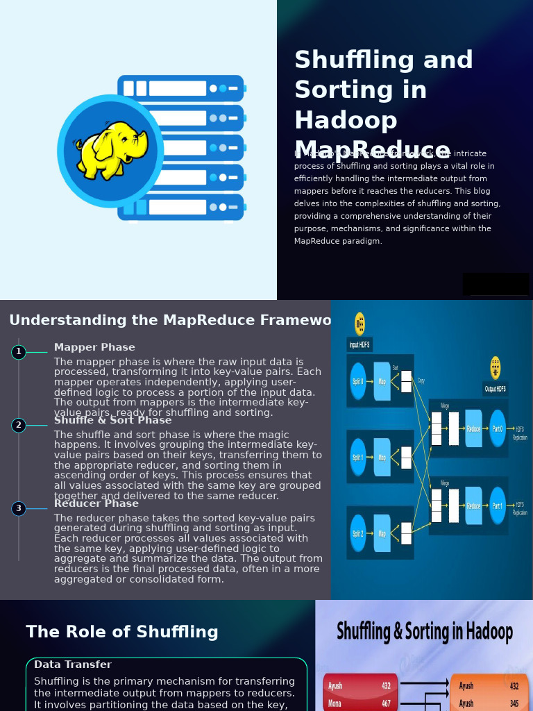 Shuffling and Sorting in Hadoop MapReduce | PDF | Map Reduce | Information Technology