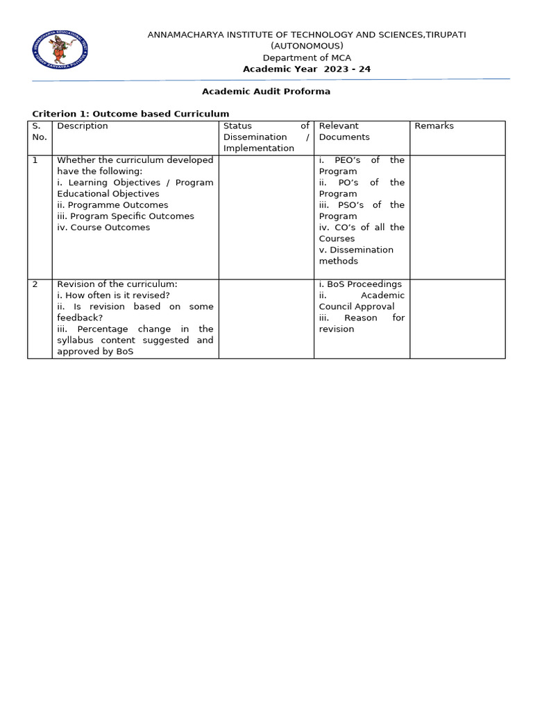 MCA Academic Audit 2023 24 | PDF | Curriculum | Learning
