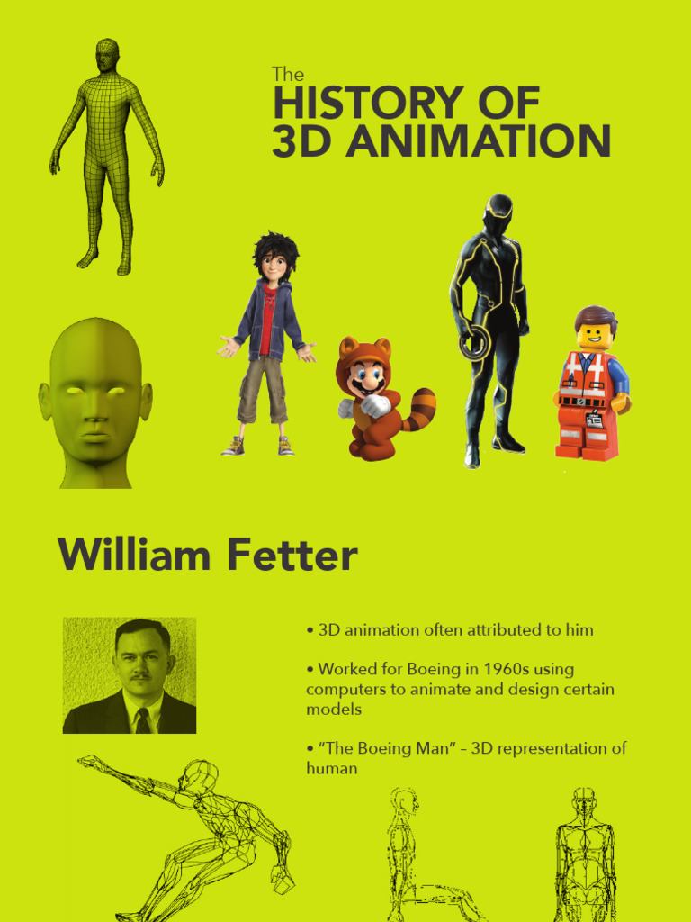 History of 3D Animation Milestones | PDF