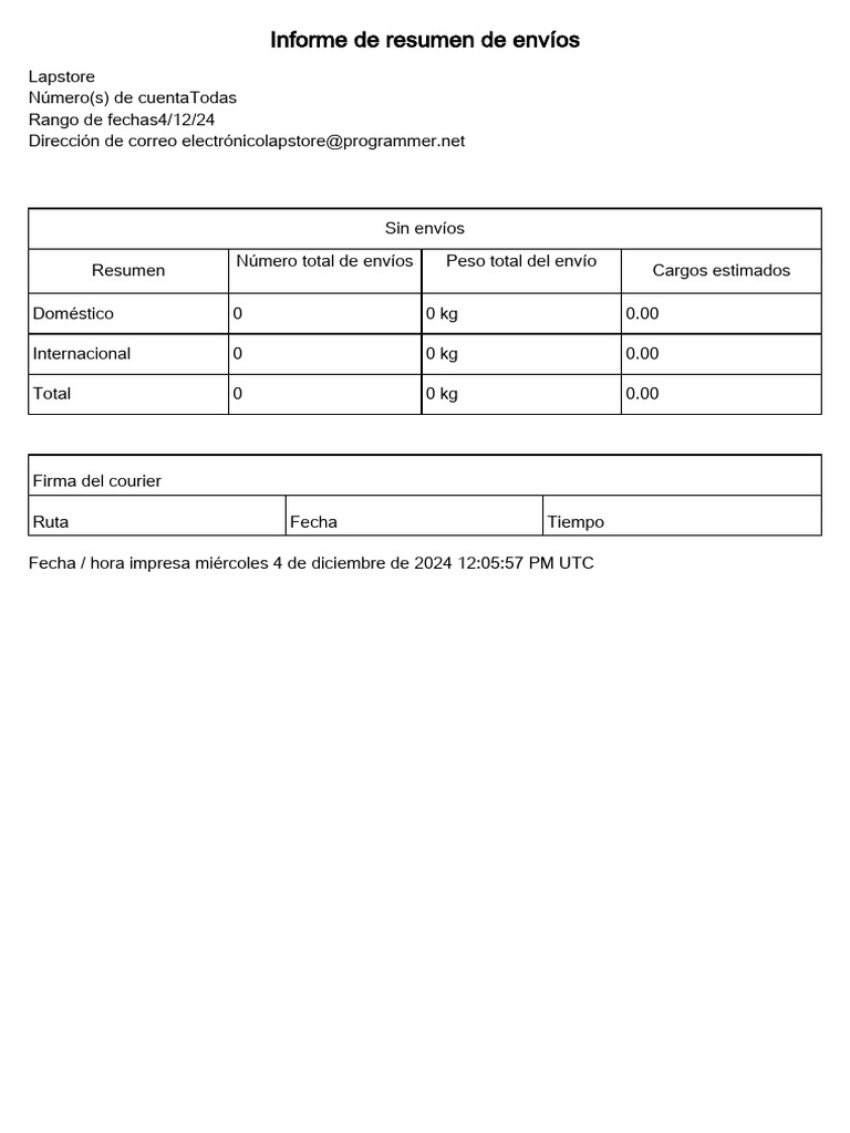 Informe de envíos sin actividad 2024 | PDF