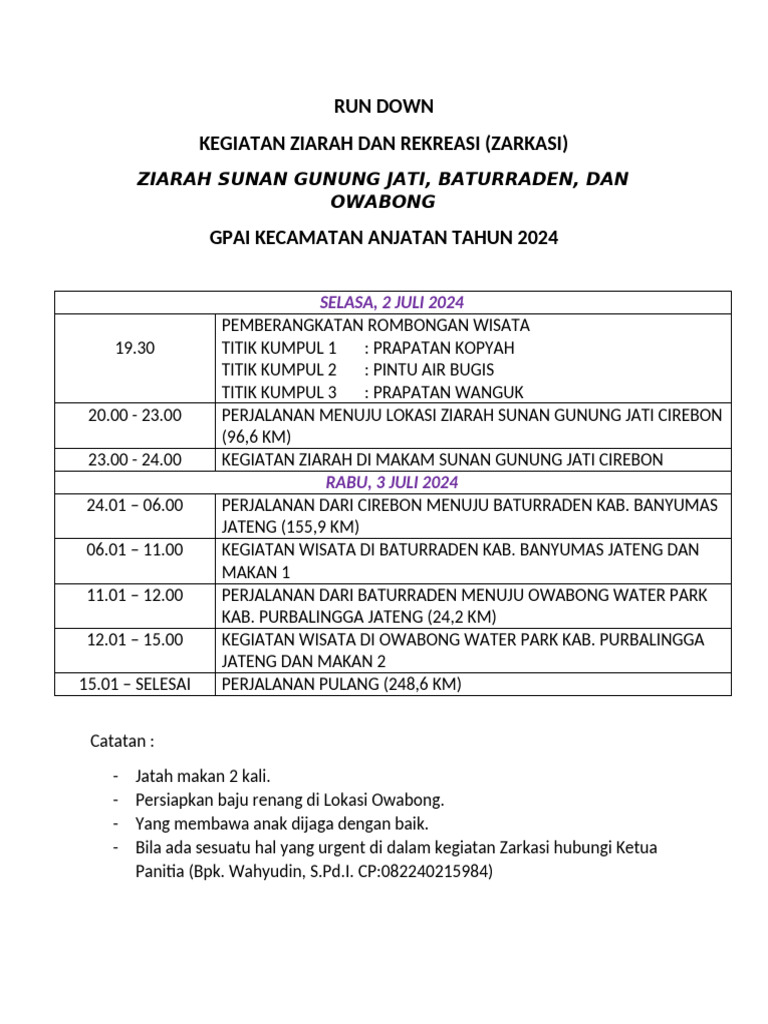 Run Down Wisata | PDF