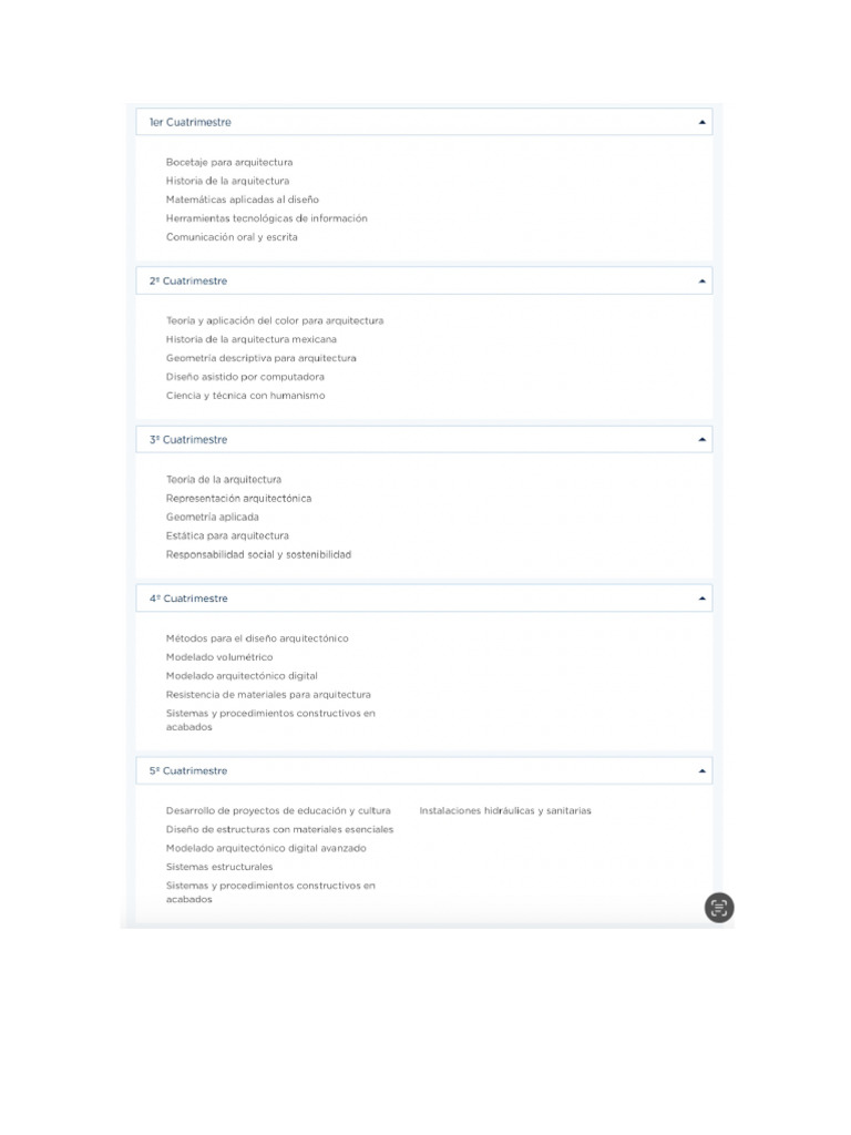Mapa Curricular Arquitectura 3 Años Unitec | PDF